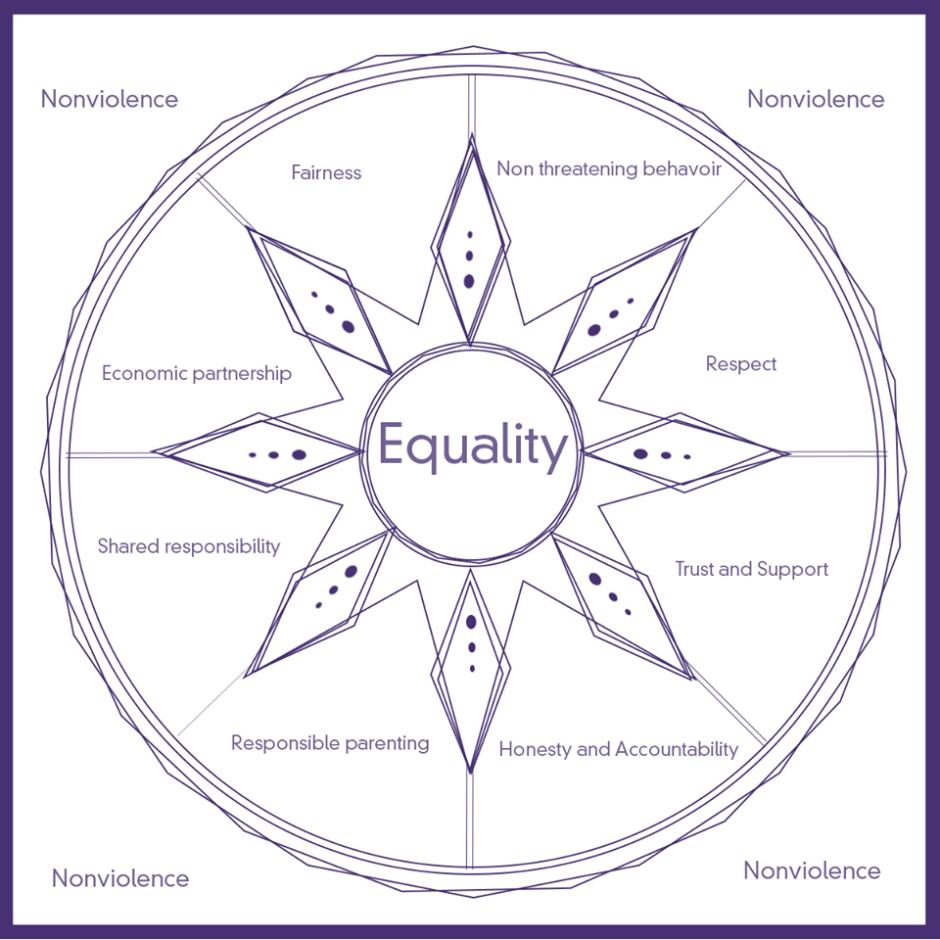 Book Review: The Moment of Lift | Anne Caroline Drake